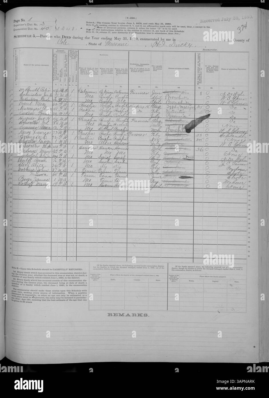 This record, from the Missouri Historical Society Census Collection ...