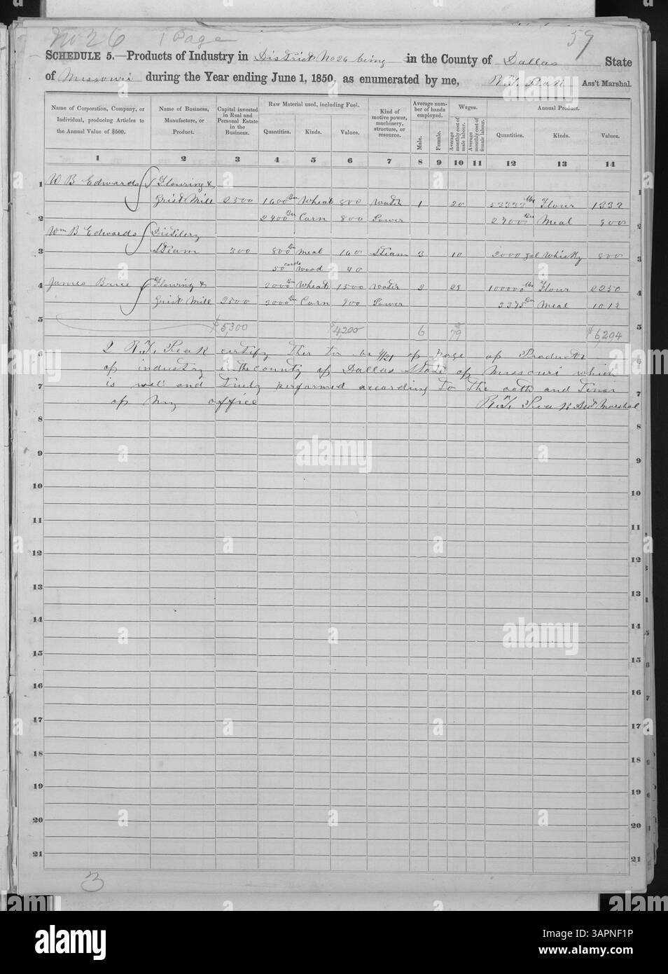 The 1850 Industrial Census for Missouri, located in the Missouri ...