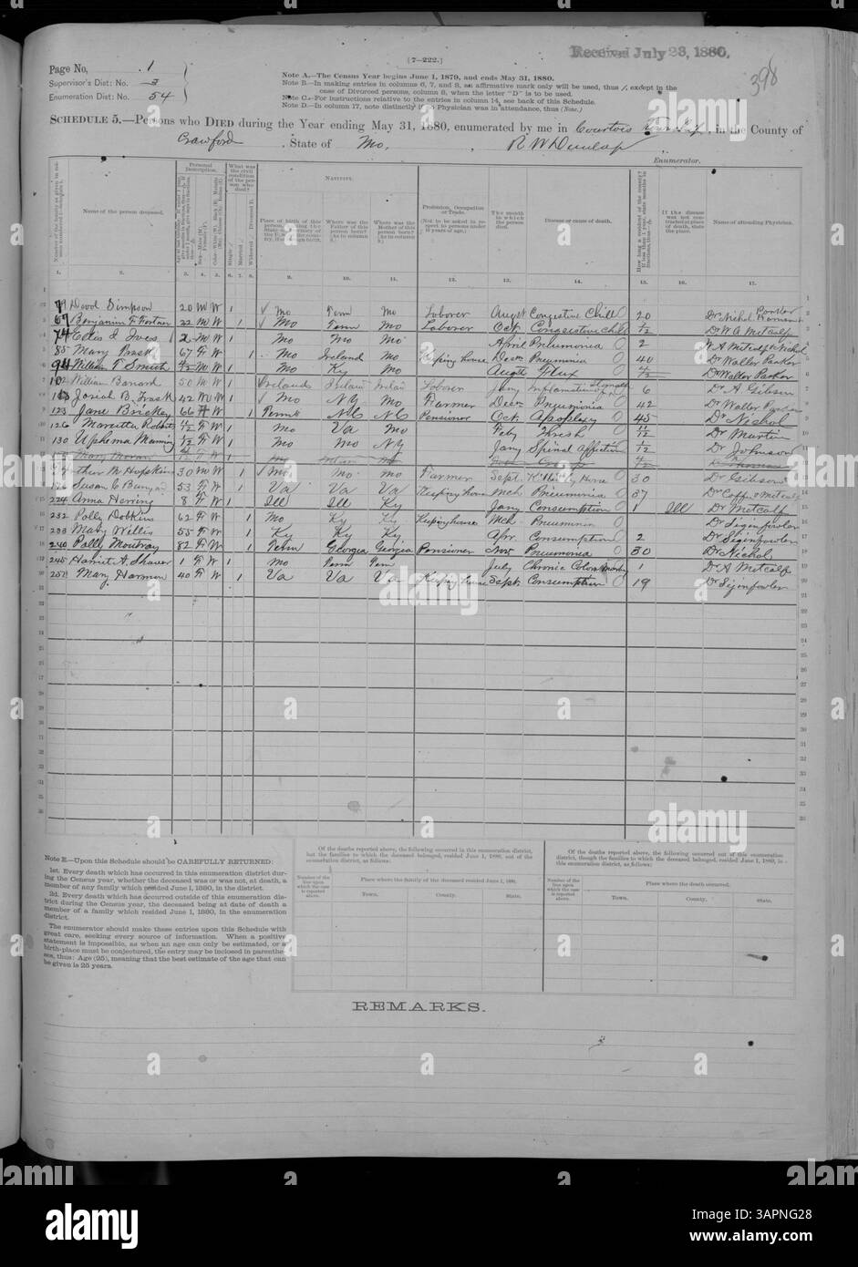 This 1880 Mortality Schedule covers death records for counties from ...