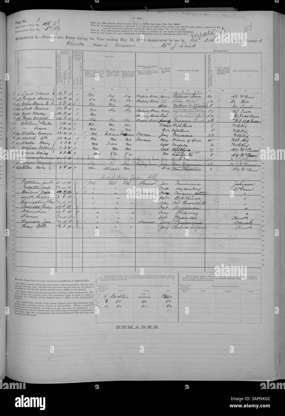 This part of the Missouri Historical Society Census Collection contains ...