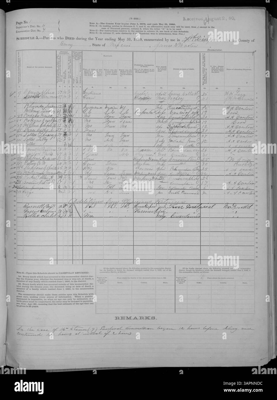 The 1880 Mortality Schedule for Missouri, documenting deaths from Adair ...