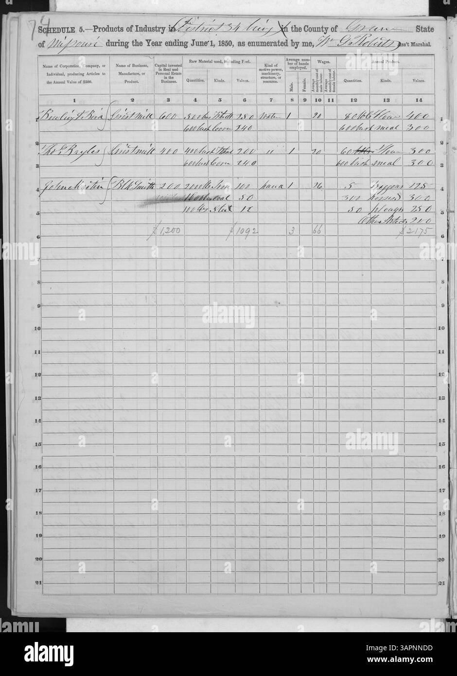 The 1850 Industrial Census for Missouri, part of the Missouri ...