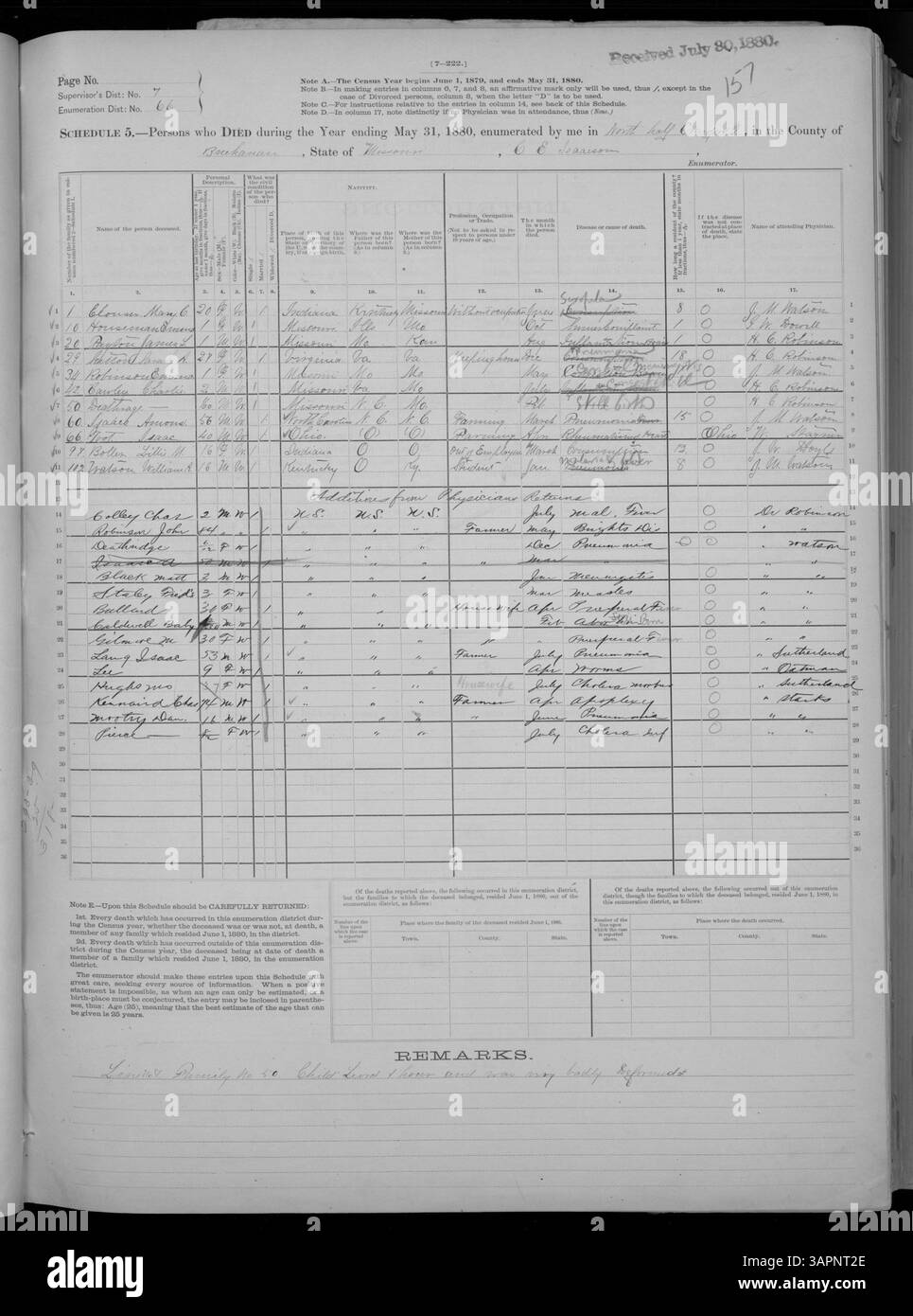 This document, part of the Missouri Historical Society Census ...