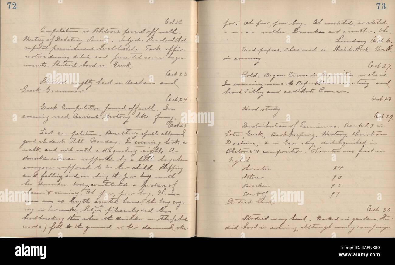 Edward V. P. Schneiderhahn’s diary, covering 1890-1895, tracks his life ...