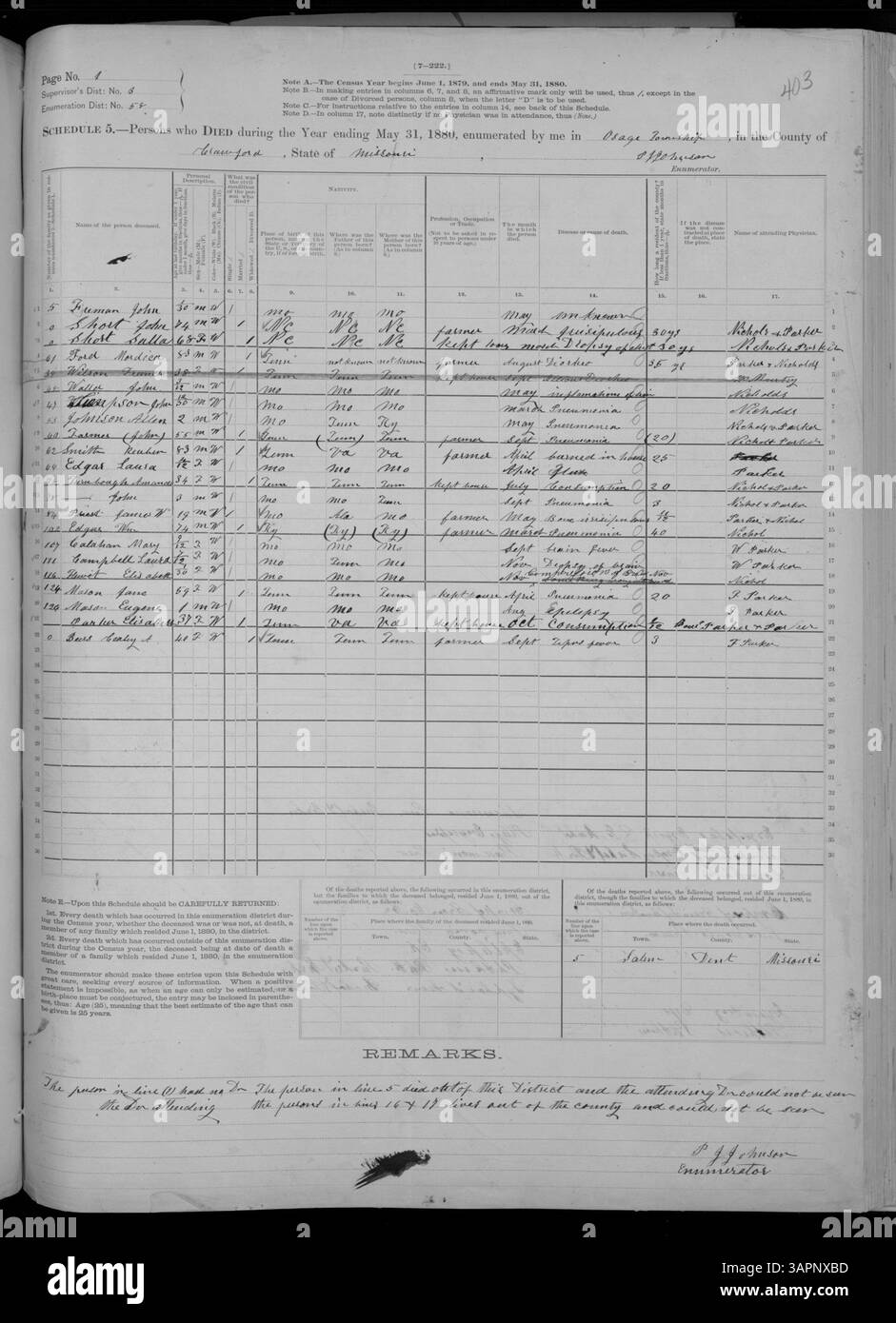 This Mortality Schedule from the 1880 U.S. Census covers deaths in ...