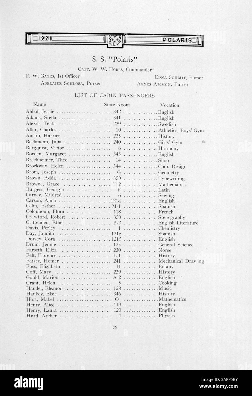 This 'Polaris' yearbook from North High School (1921) showcases significant events of the 1920 ...