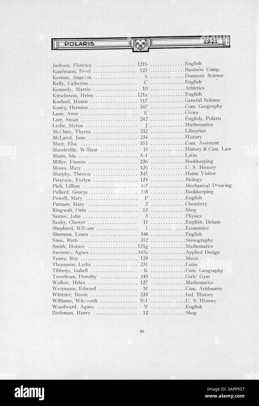 The 1921 'Polaris' yearbook from North High School covers the events and activities of the 1920 ...