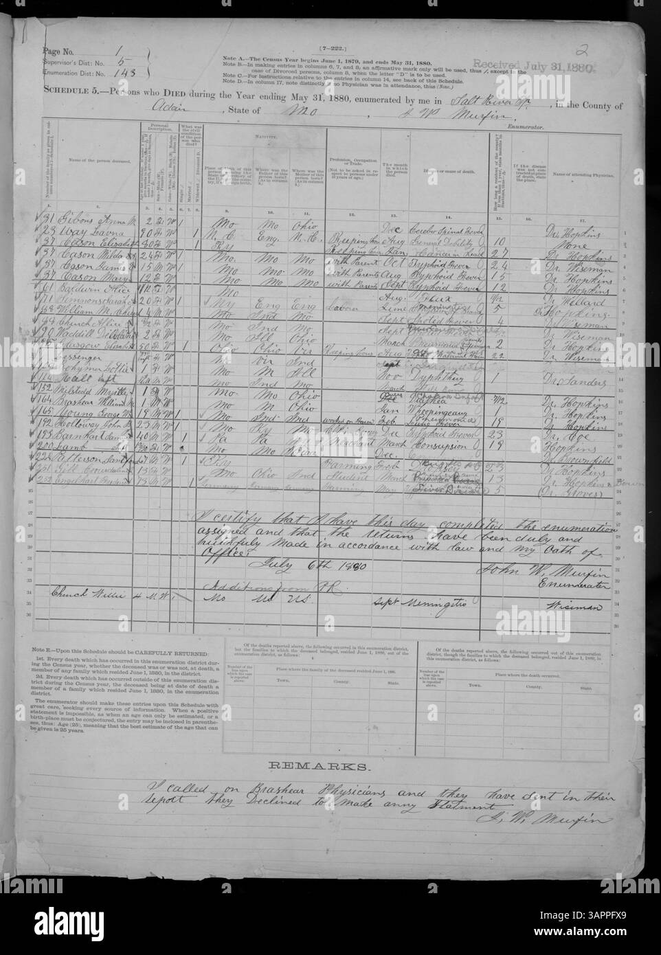 The 1880 Mortality Schedule for Missouri, covering counties from Adair ...