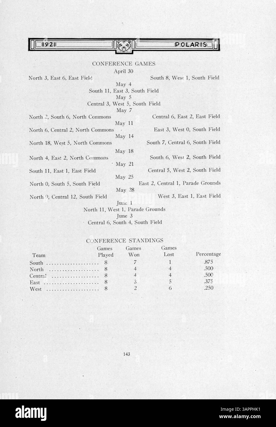 Polaris, the 1921 yearbook from North High, highlights the school's students, faculty, and ...