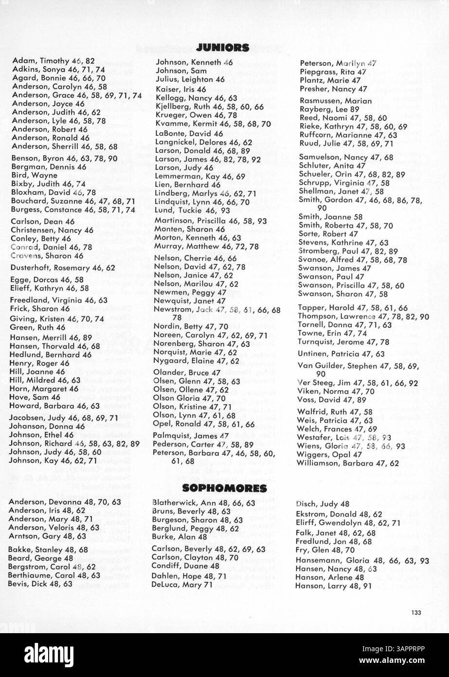 This 1955 edition of the 'Antler' yearbook from Minnehaha Academy ...