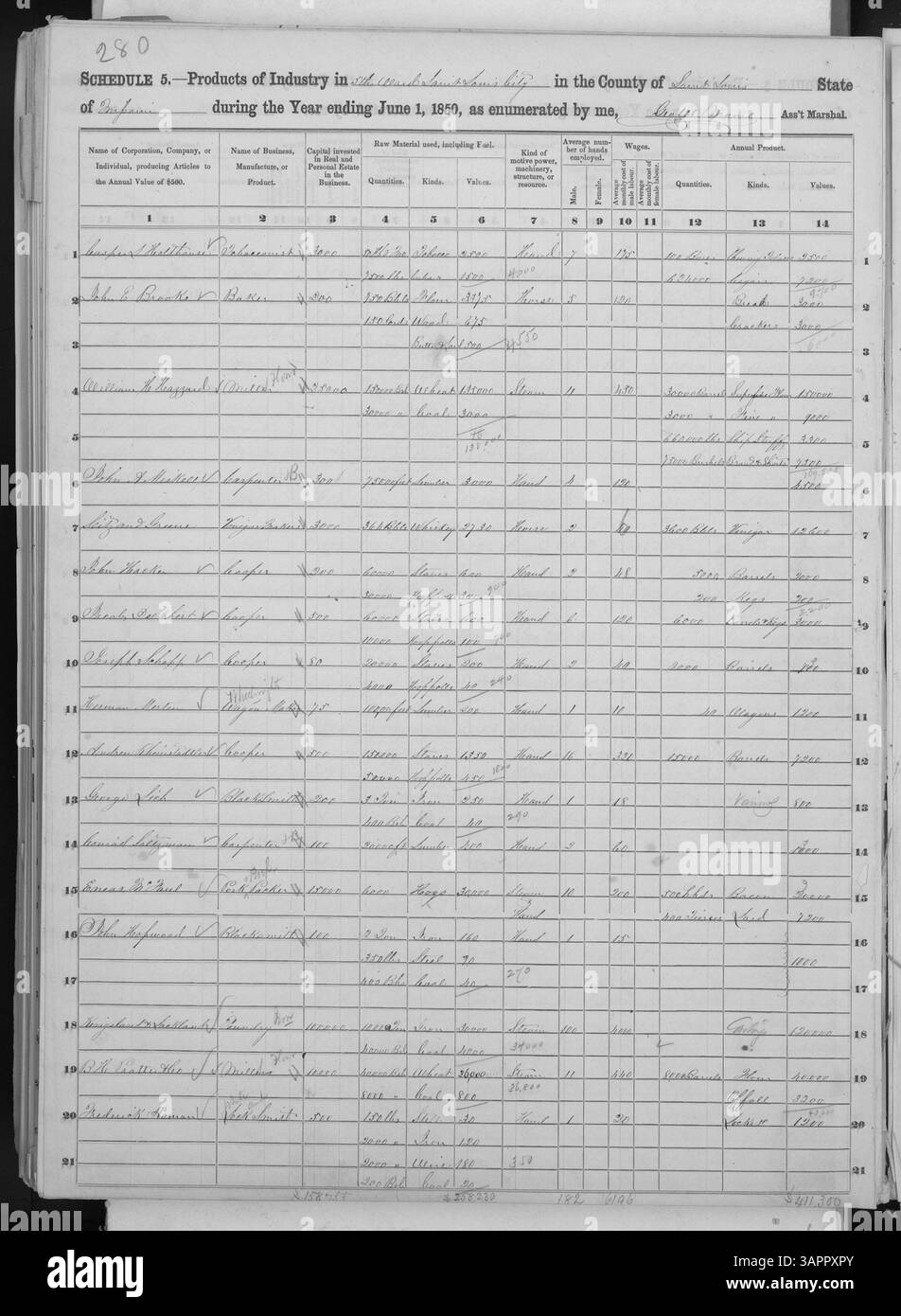 Volume 14 of the Missouri Historical Society Census Collection contains ...
