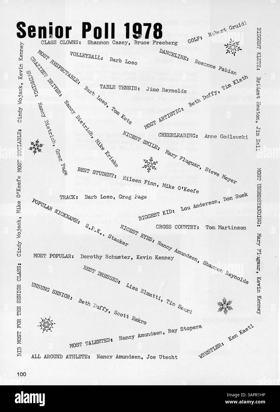 The 'Delta 78' yearbook from De La Salle High School features a record of student activities ...