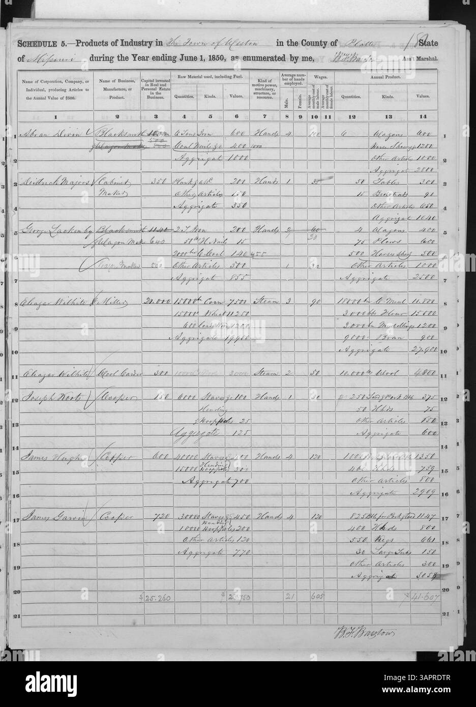 Volume 14 of the Missouri Historical Society Census Collection contains ...