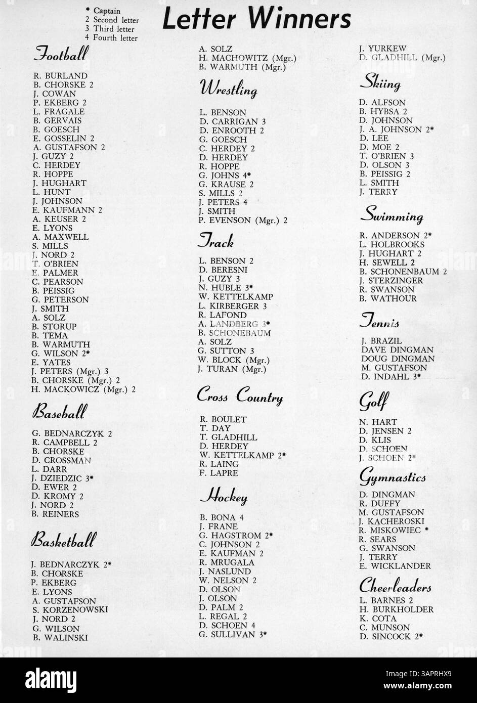 The 1954 'Wizard' yearbook from Edison High School features a ...