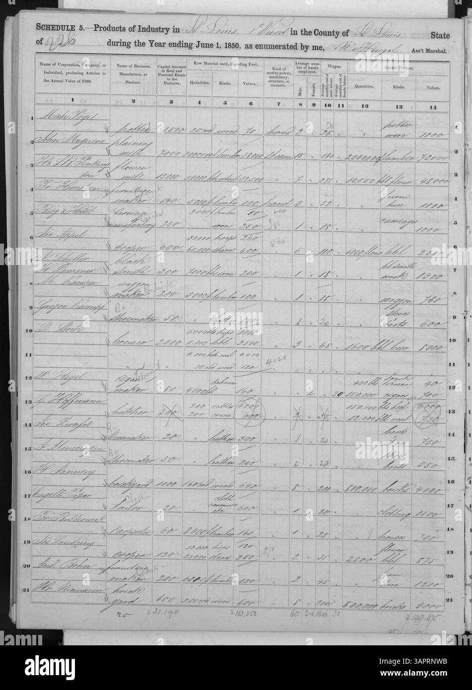 Volume 14 of the Missouri Historical Society Census Collection contains ...