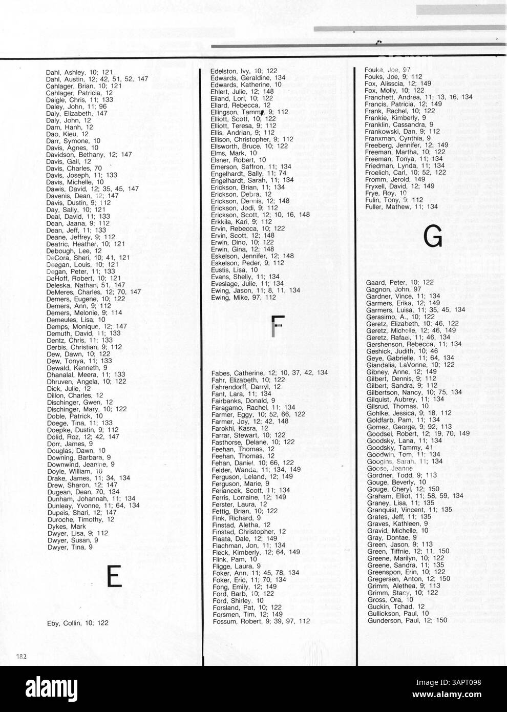 The Tiger '84 Yearbook from South High captures memorable moments of ...