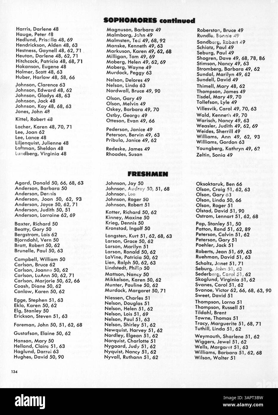 The 1955 'Antler' yearbook from Minnehaha Academy captures the ...