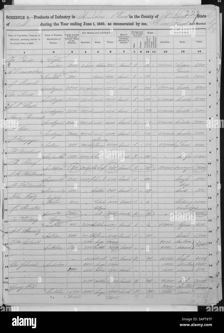 The 1850 Industrial Census for Missouri, recorded in Volume 14 of the ...