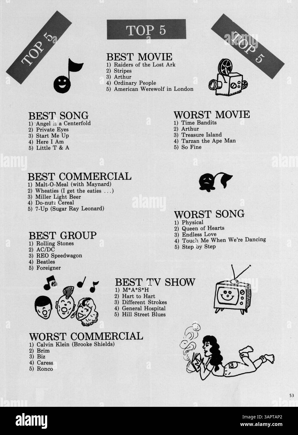 The 1982 yearbook from South View Junior High School documents the ...
