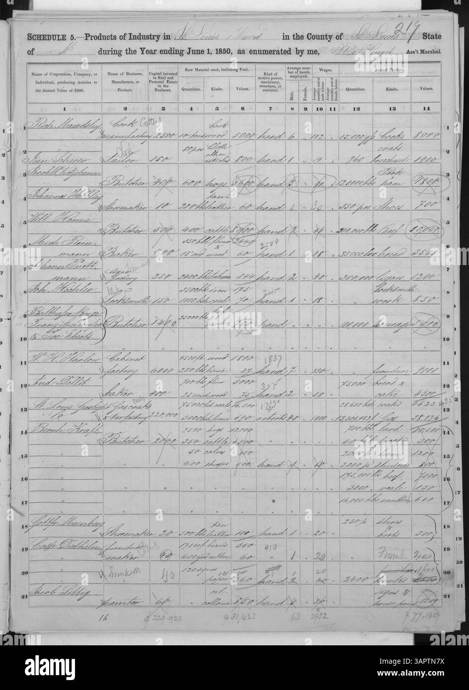 The 1850 industrial census provides detailed insights into Missouri's ...