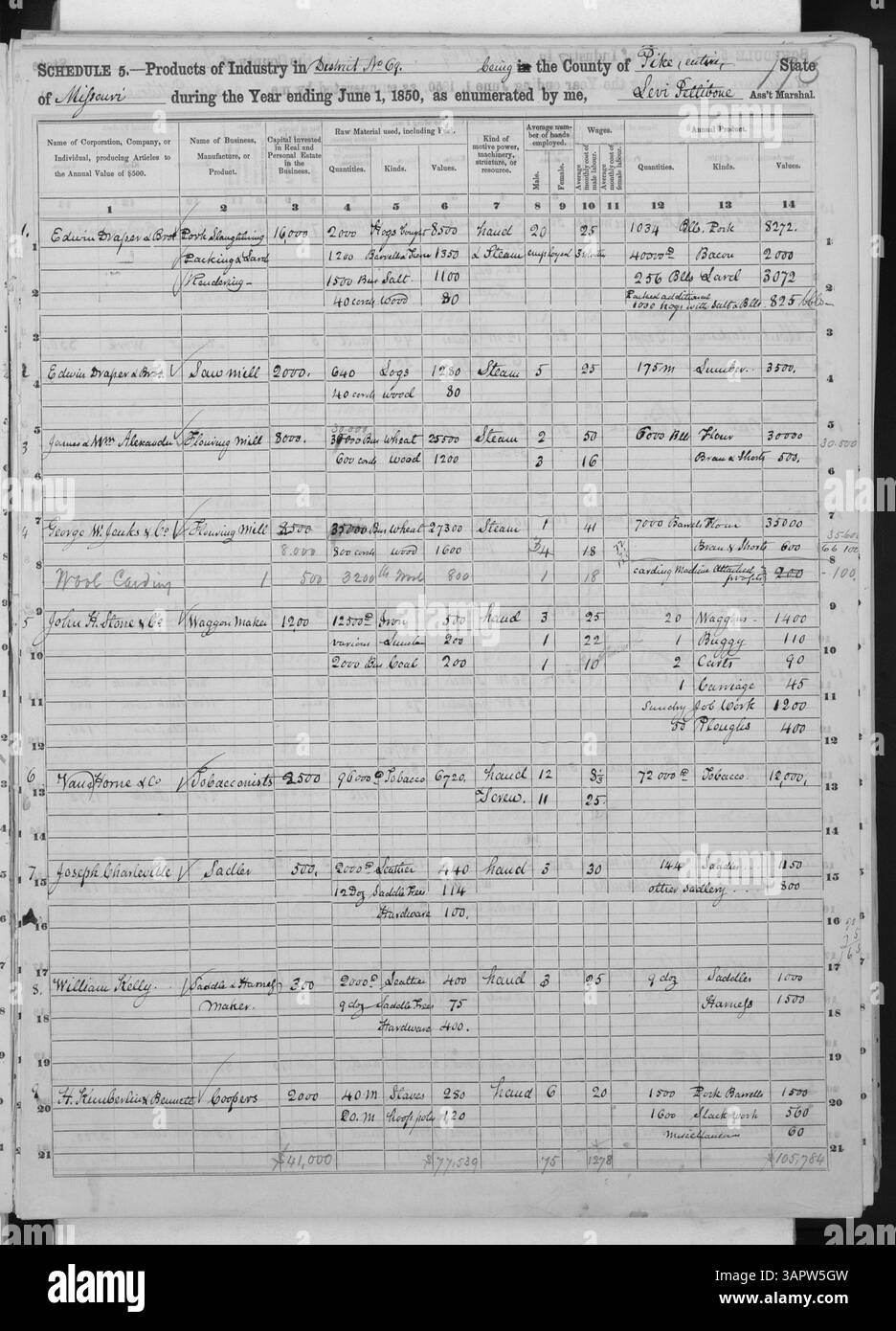 Volume 14 of the Missouri Historical Society Census Collection includes ...