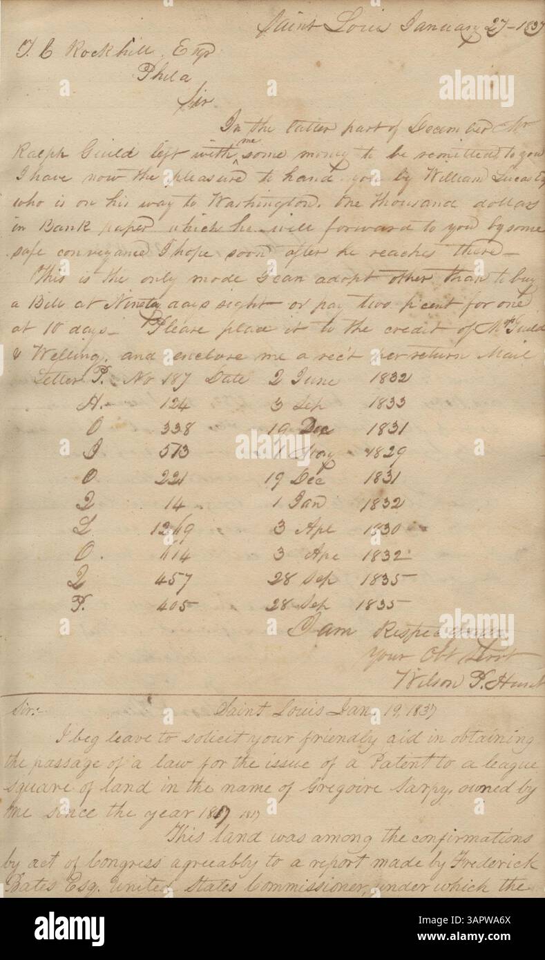 Wilson P. Hunt’s letter book from 1834 to 1842, including a typescript ...