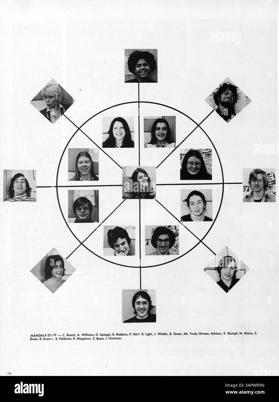 The 1974 Echowan Yearbook captures St. Louis Park High School’s major ...