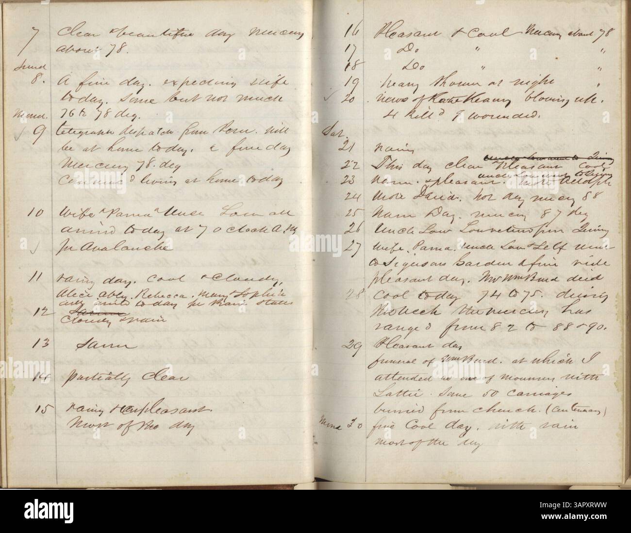 This diary, documenting Seth A. Ranlett’s life from 1850 to 1885 ...