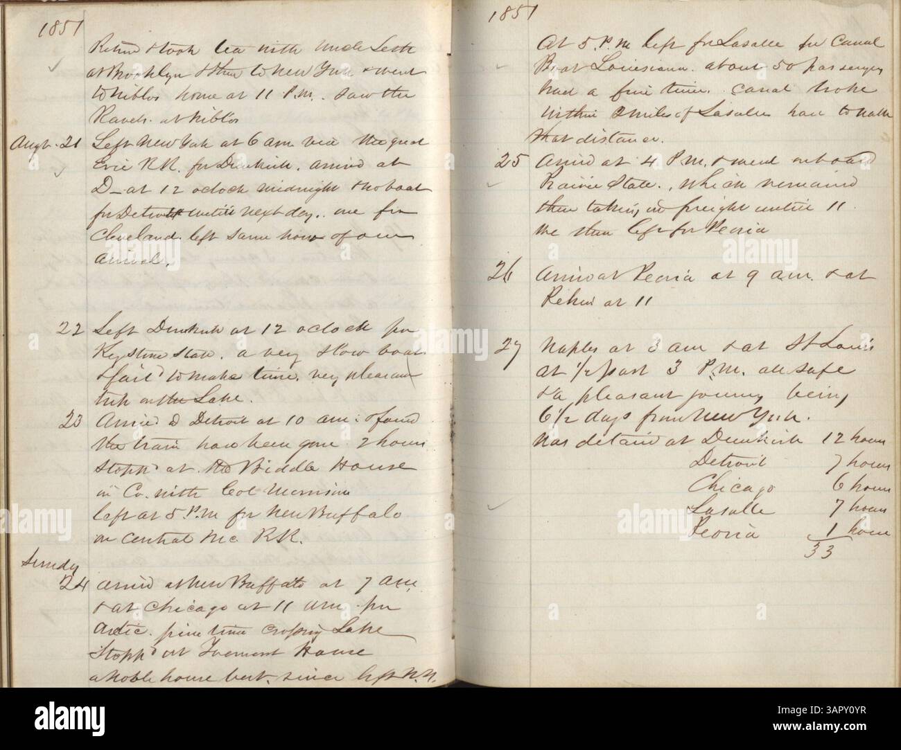 Seth A. Ranlett’s diary, written from 1850 to 1885, offers a detailed ...