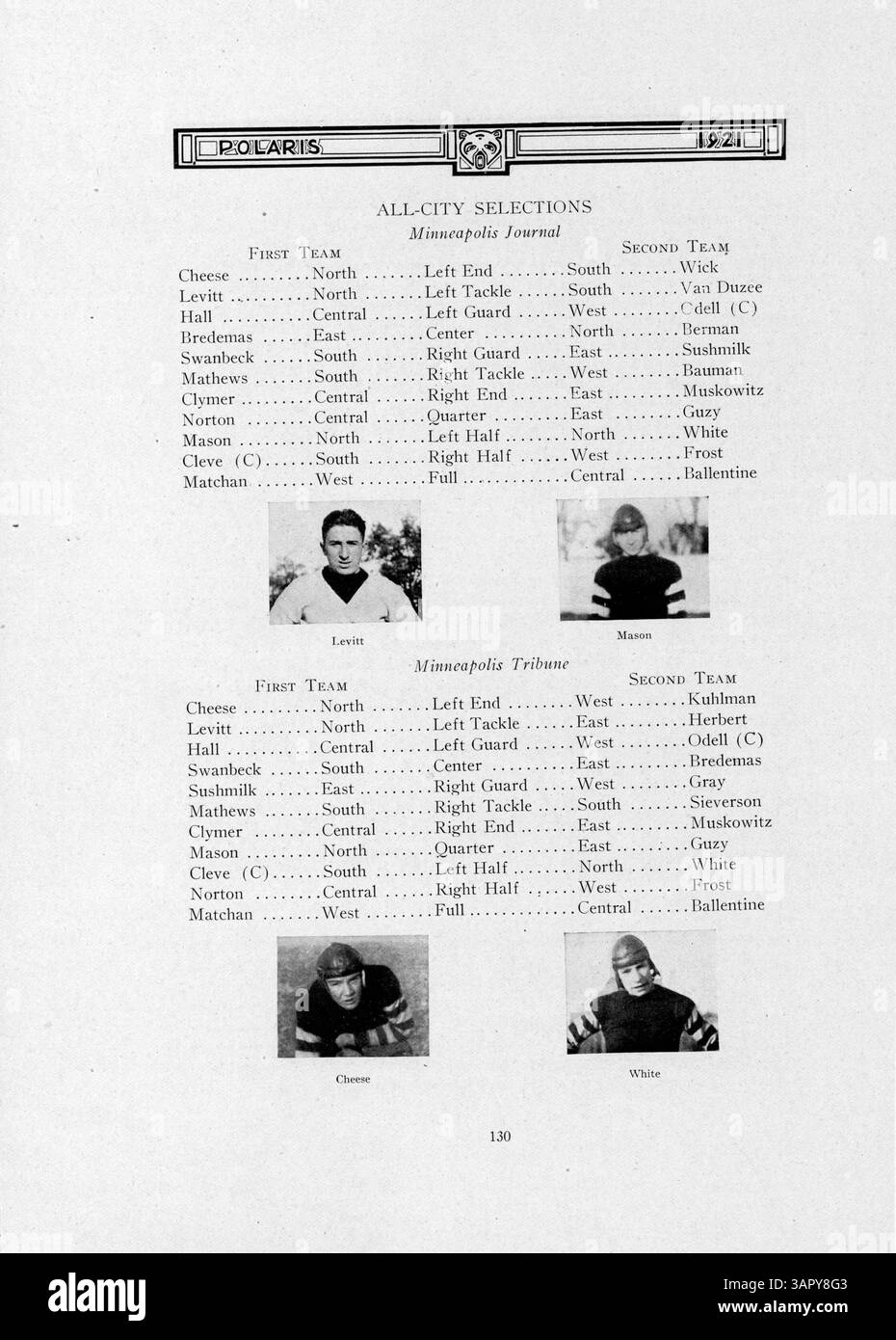 The 1921 Polaris Yearbook from North High documents student life, faculty, sports, and African ...