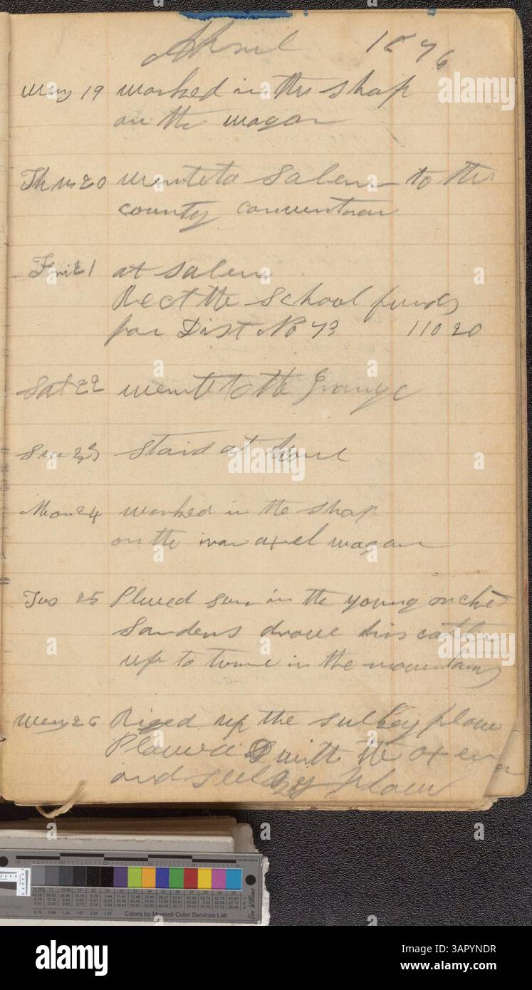 This diary contains daily entries from October 1873 to November 13 ...