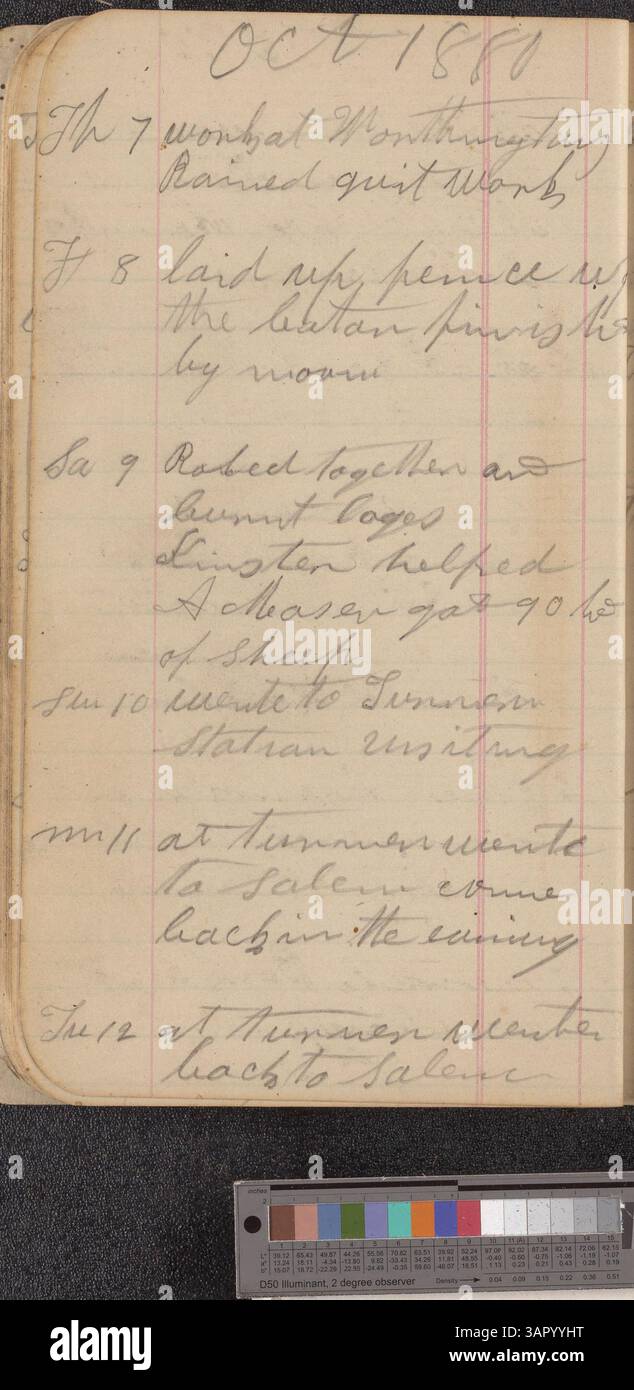 1880 1884 period hi-res stock photography and images - Alamy