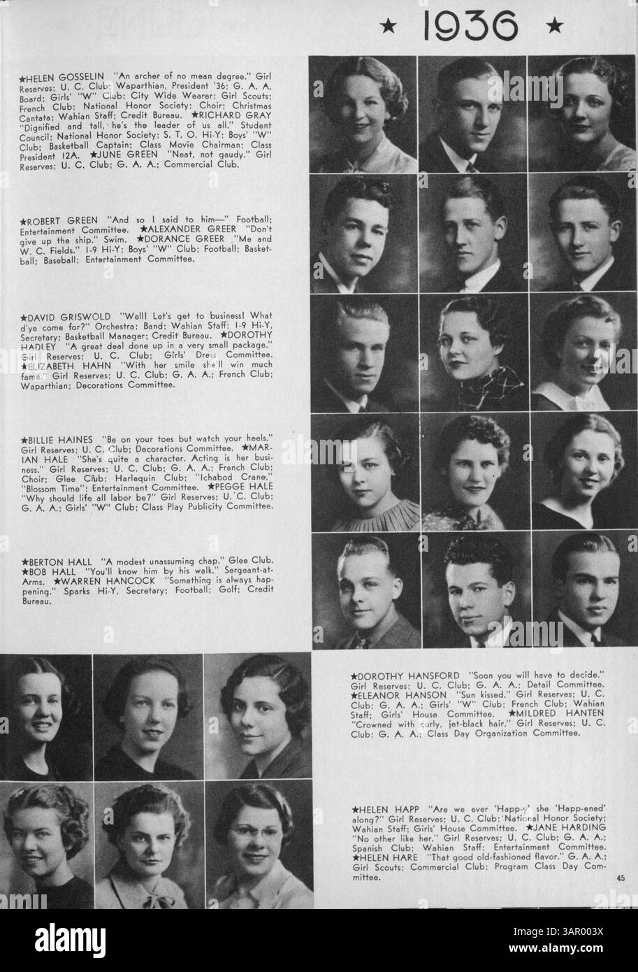 The 1936 Washburn Yearbook, Wahian, showcases the students, teachers ...