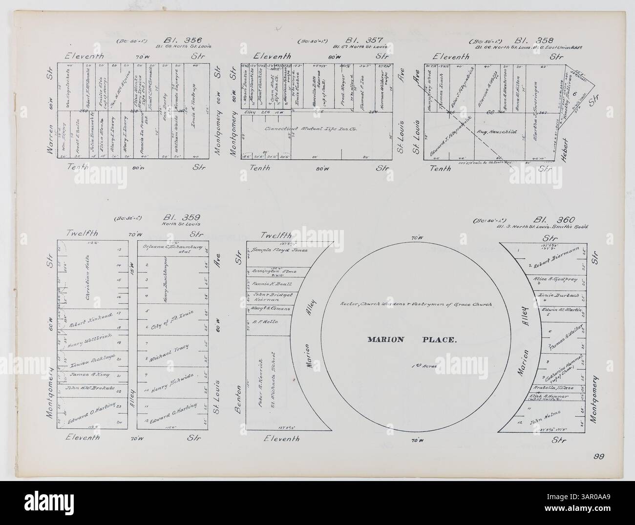 This first volume of 'City Blocks, 1888-1892' documents the early urban ...