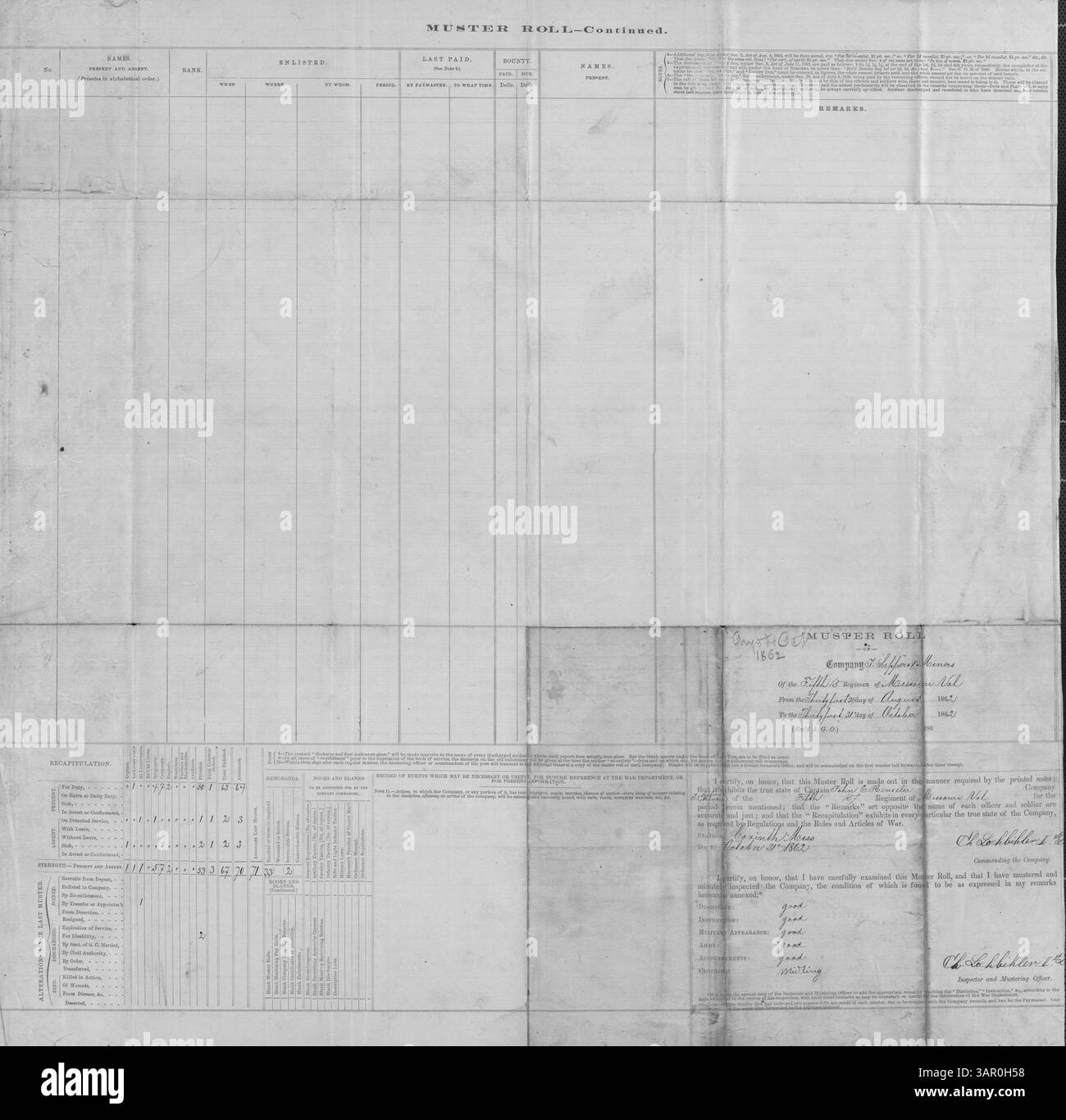 A muster roll from October 31, 1862, lists soldiers of the Sappers and ...