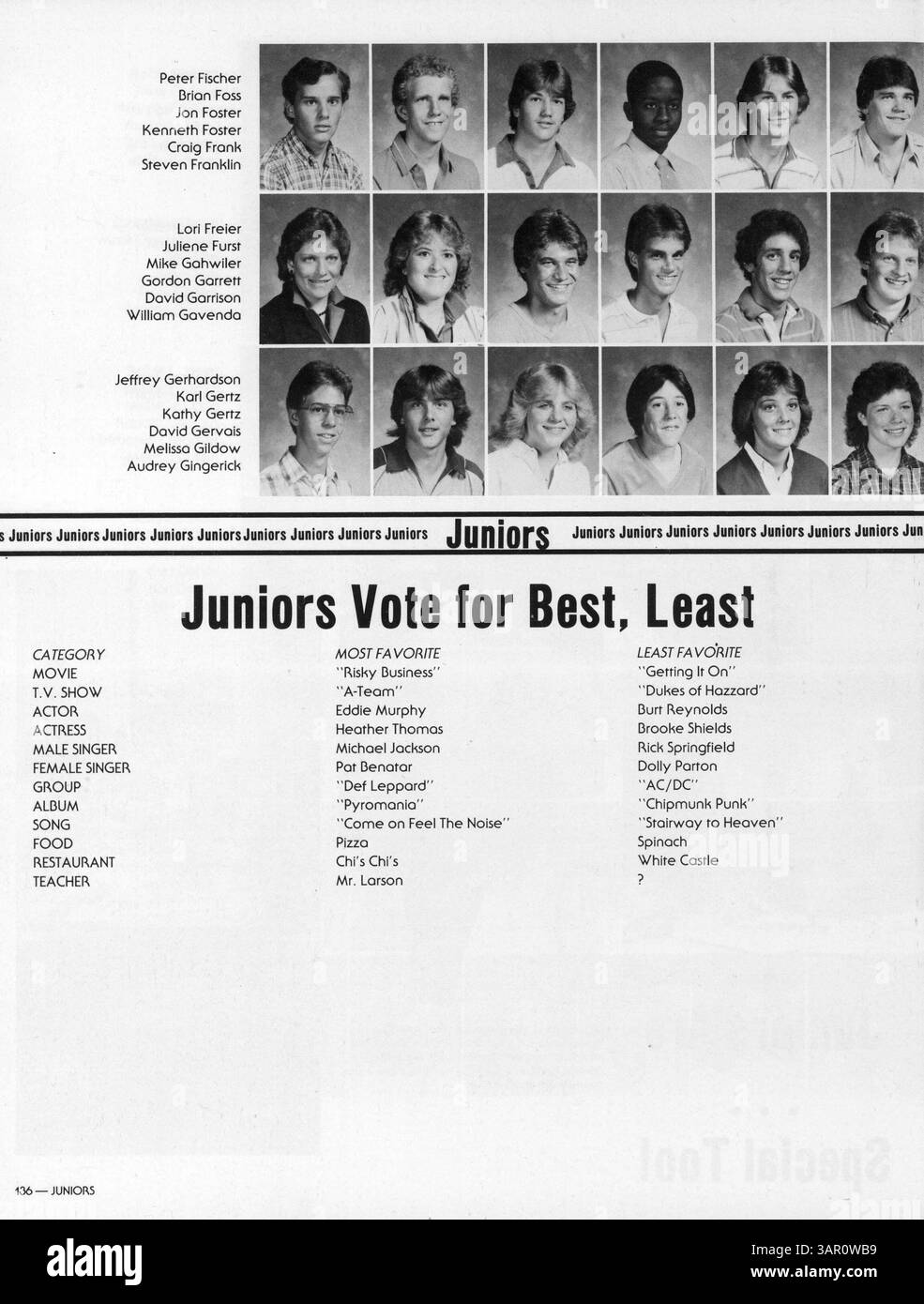 Park Center High School’s 1984 yearbook reflects the experiences of ...