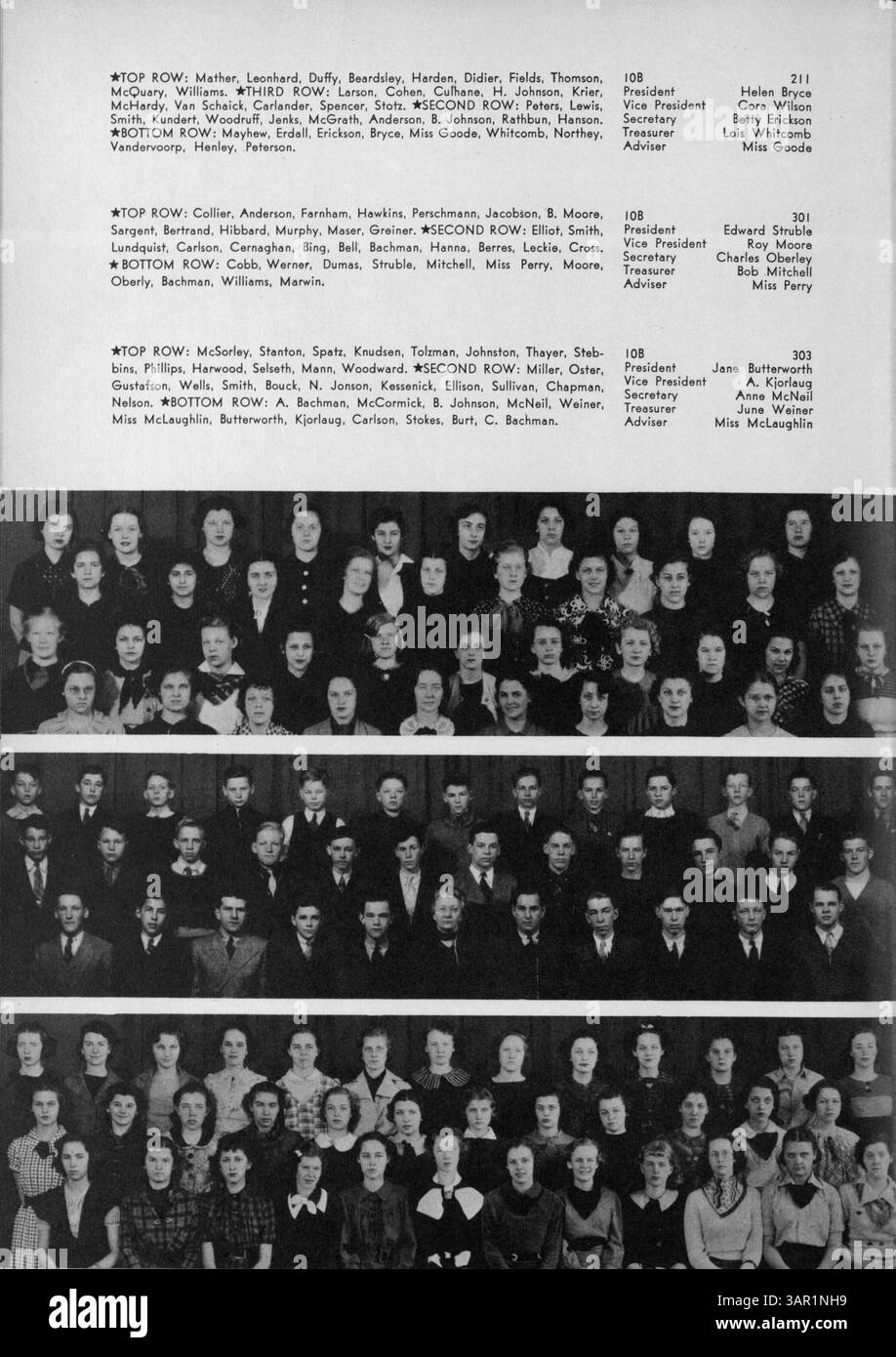 This 1936 Wahian yearbook from Washburn High School records the ...