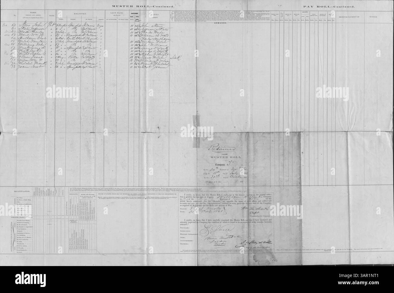 Military details Black and White Stock Photos & Images - Alamy