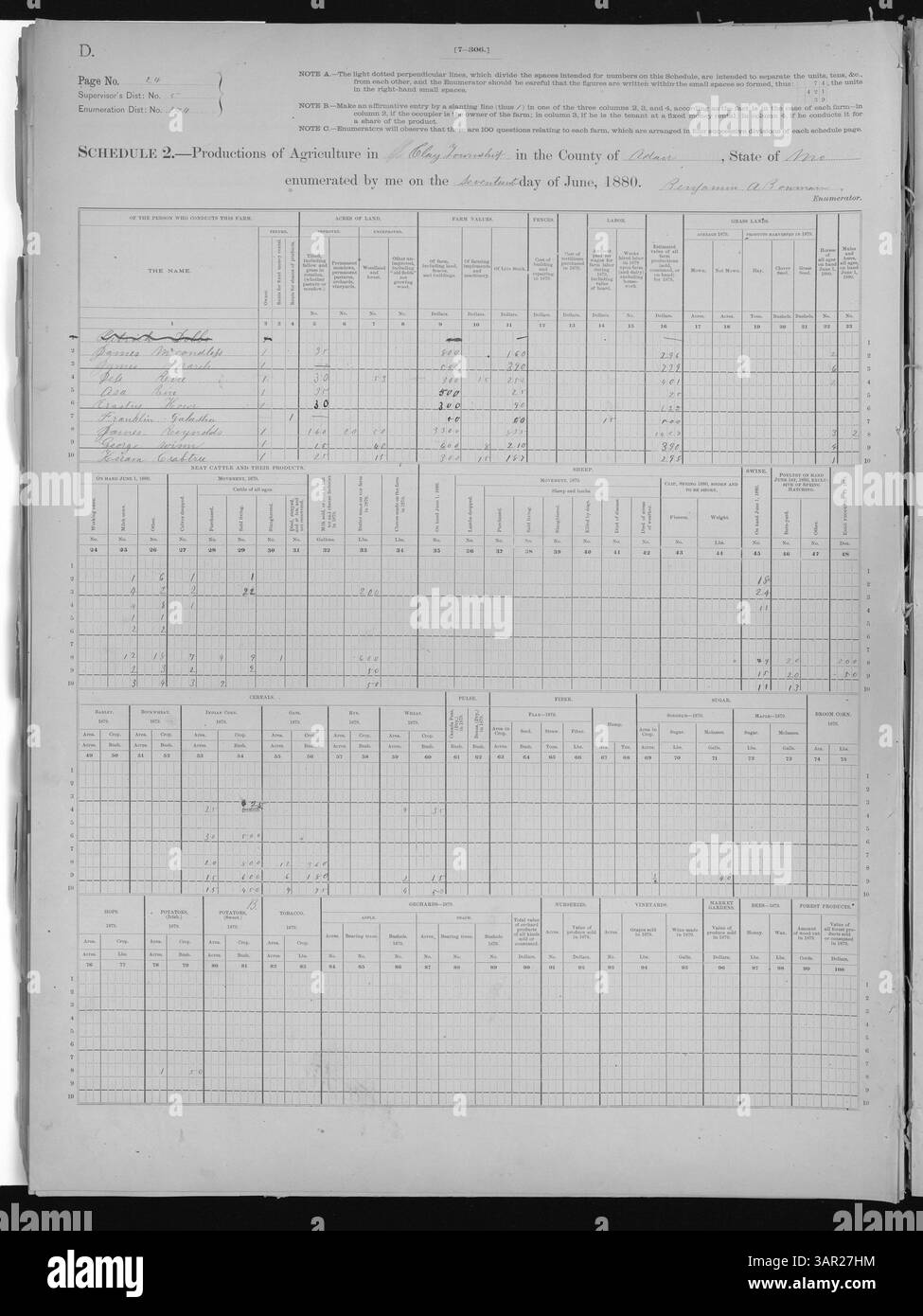 Crop distribution Black and White Stock Photos & Images - Alamy