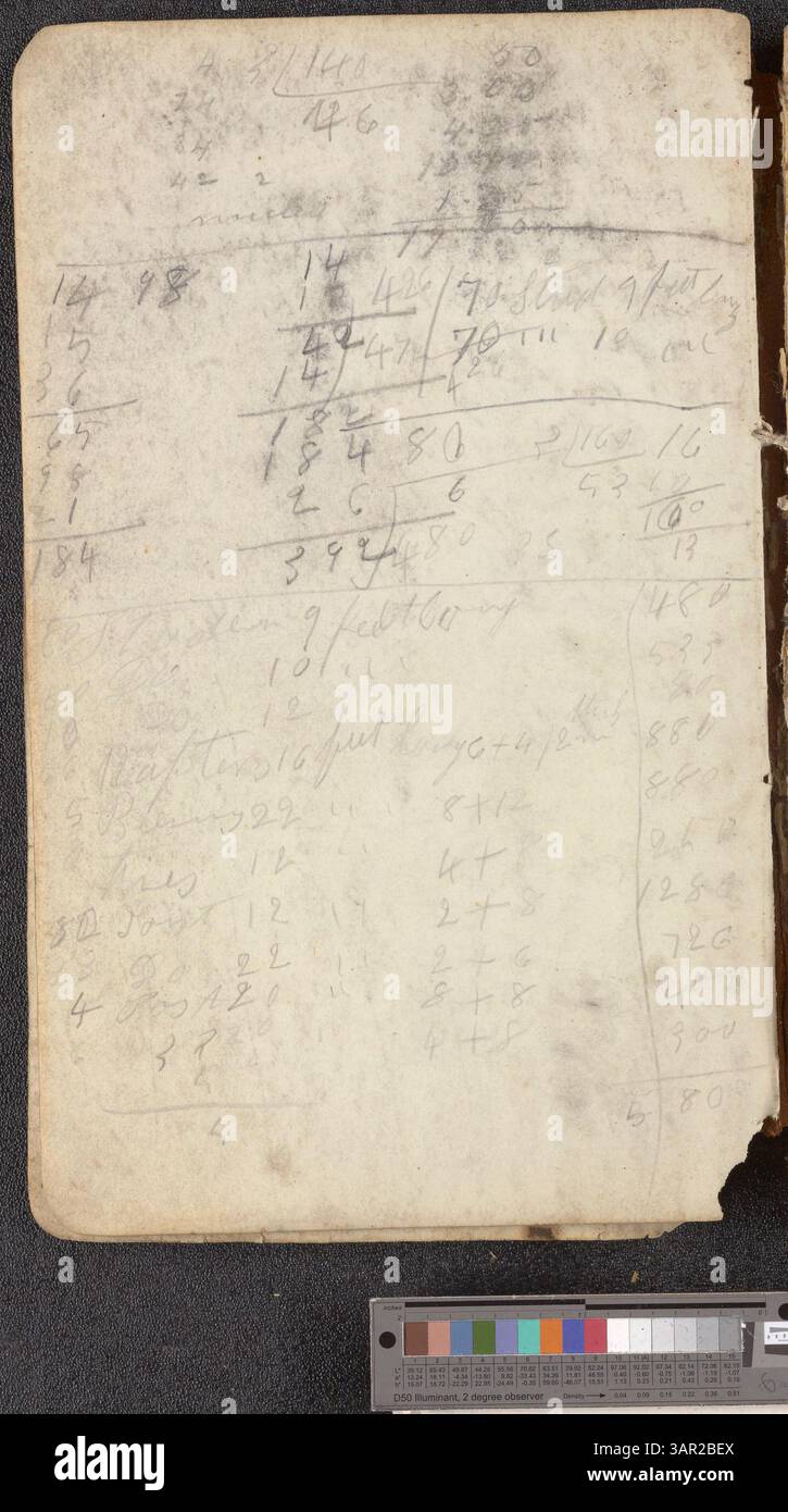 Diary entries from 1868-1869 capturing daily activities, financial records, and occasional ...
