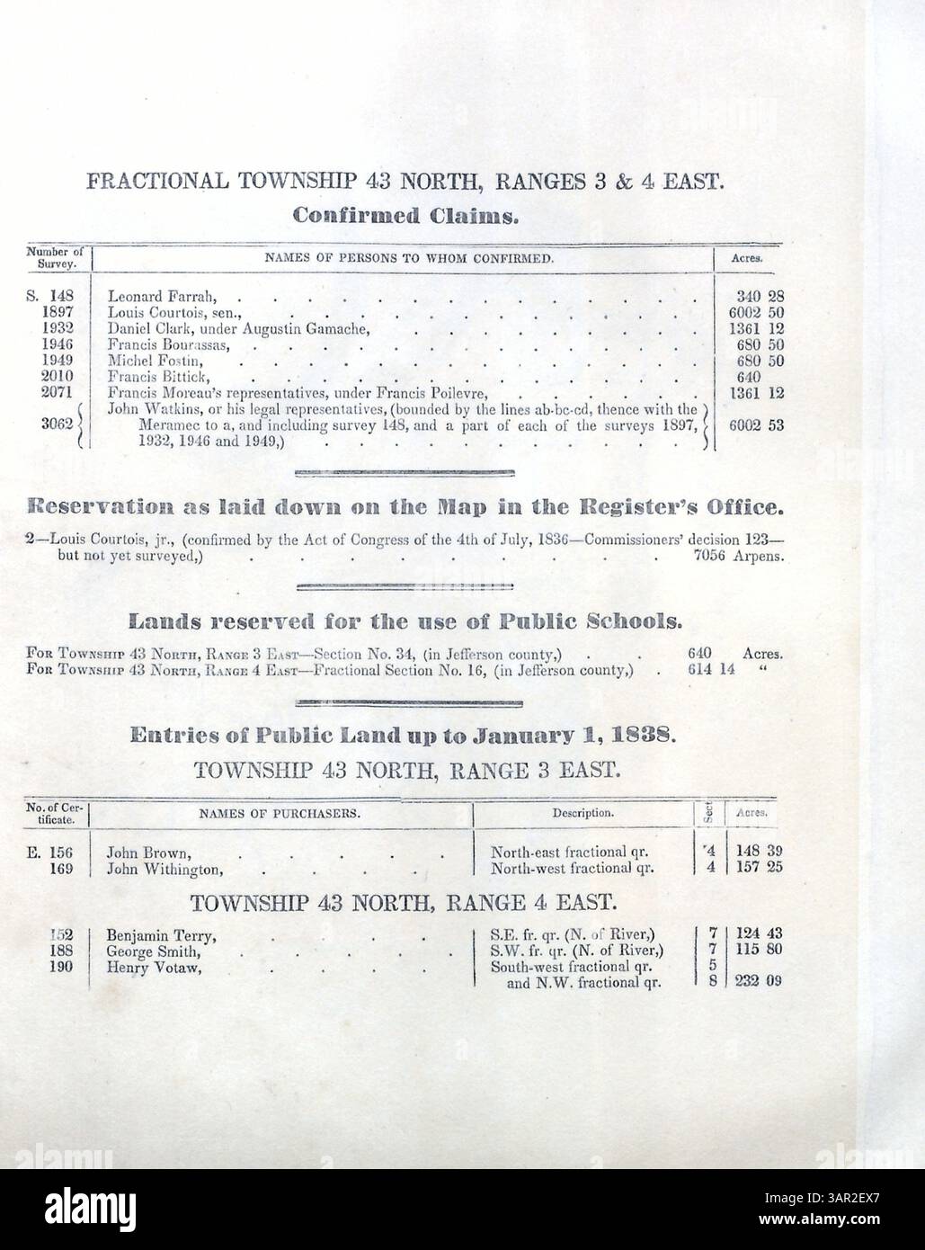 This atlas showcases the city and county plan of St. Louis, including ...