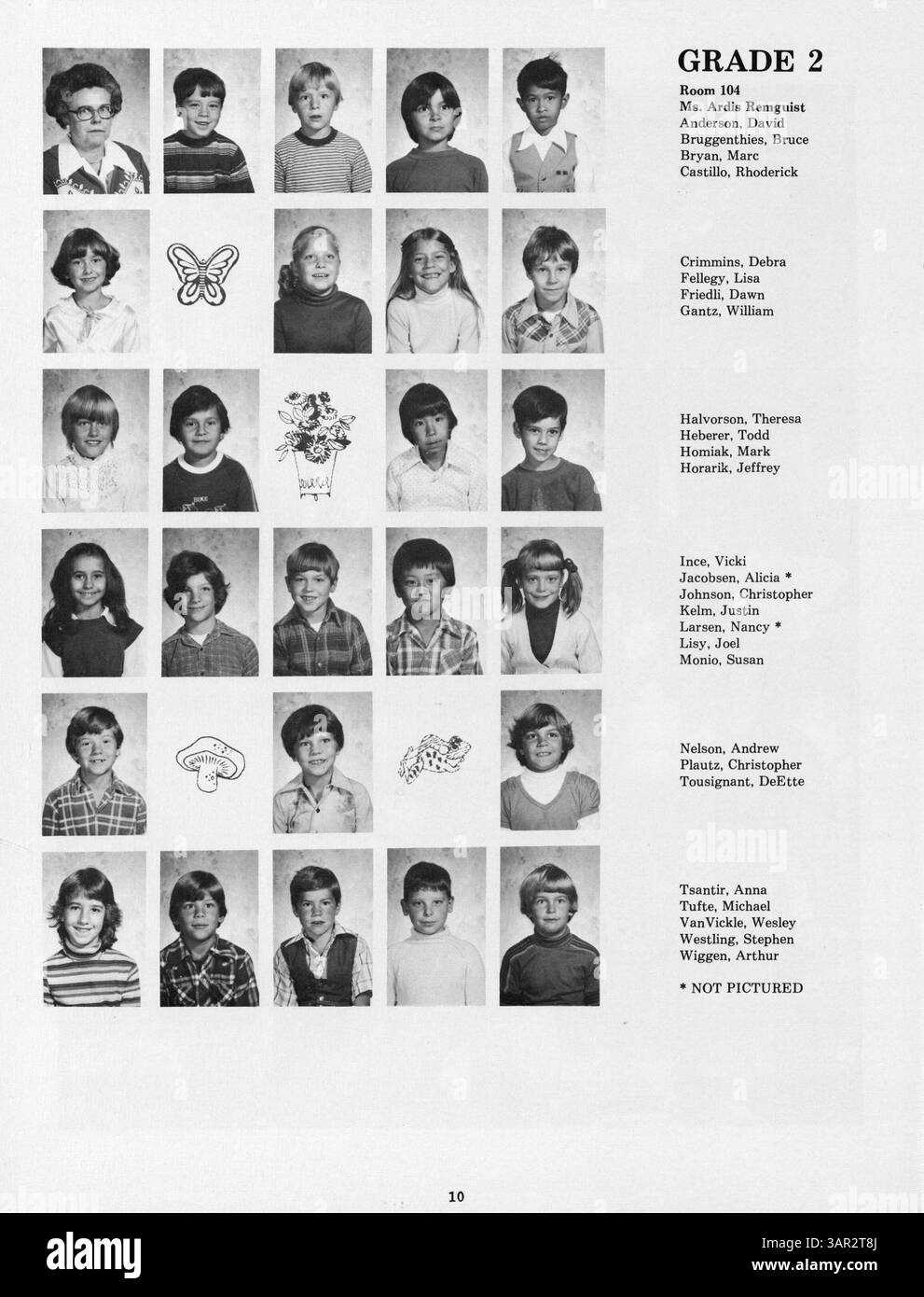 The Waite Park Elementary Yearbook 1980 highlights the key events ...