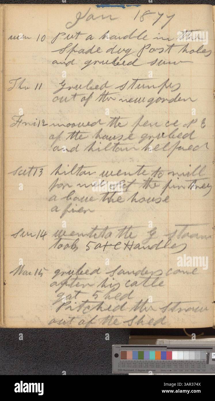 This historical diary, from October 1873 to November 13, 1877 ...
