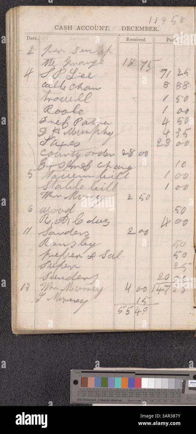 This 1875 diary at the University of Oregon Libraries documents daily ...