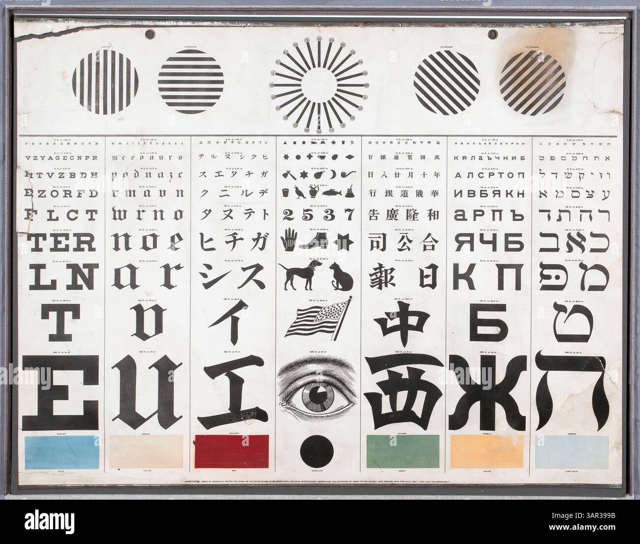Multicultural Eye Test Chart by George Mayerle, 1907, black and white ...