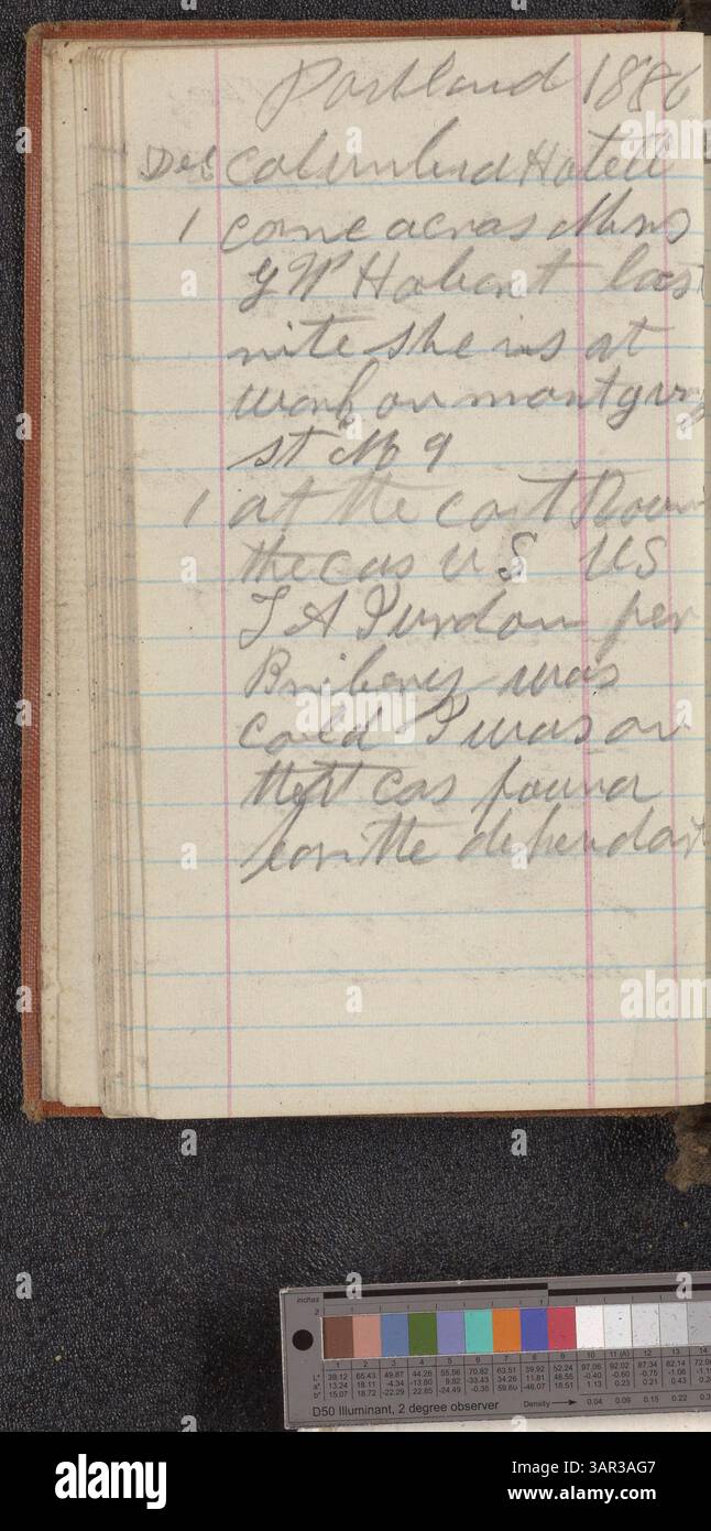 This diary spans from November 1, 1886, to April 30, 1888, documenting ...