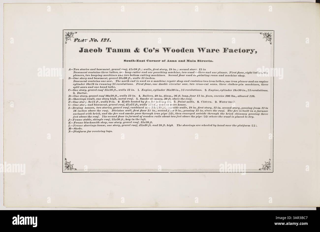 A map key showing the location of Jacob Tamm & Co's Wooden Ware Factory ...