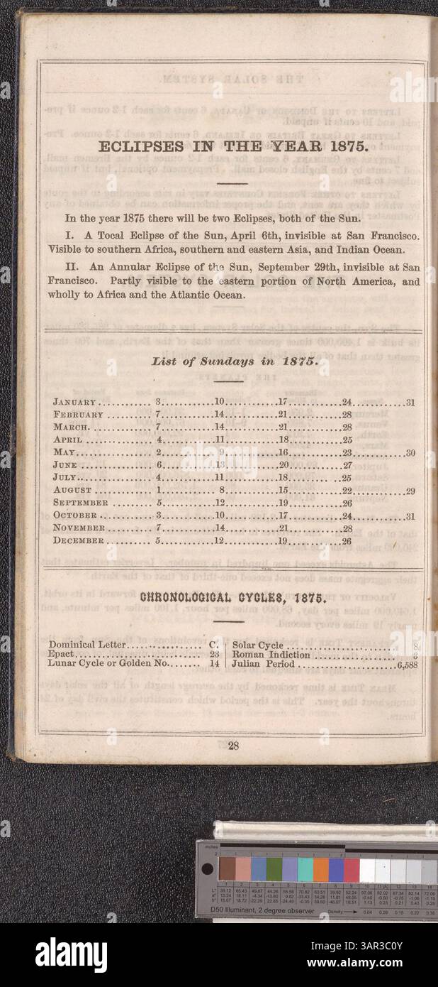 This 1875 diary from the University of Oregon Libraries records daily ...