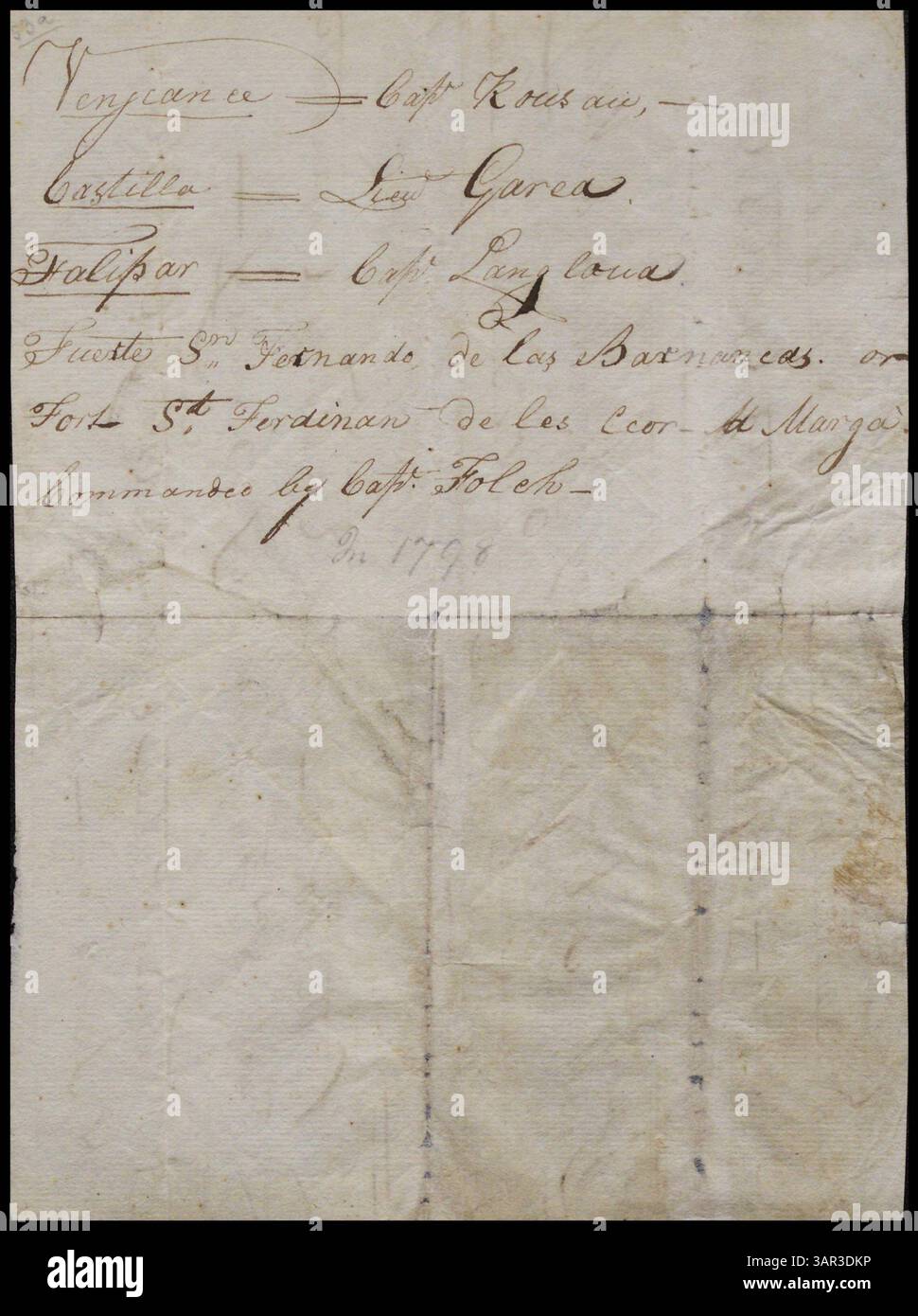 This document lists the Spanish governors and commandants overseeing ...