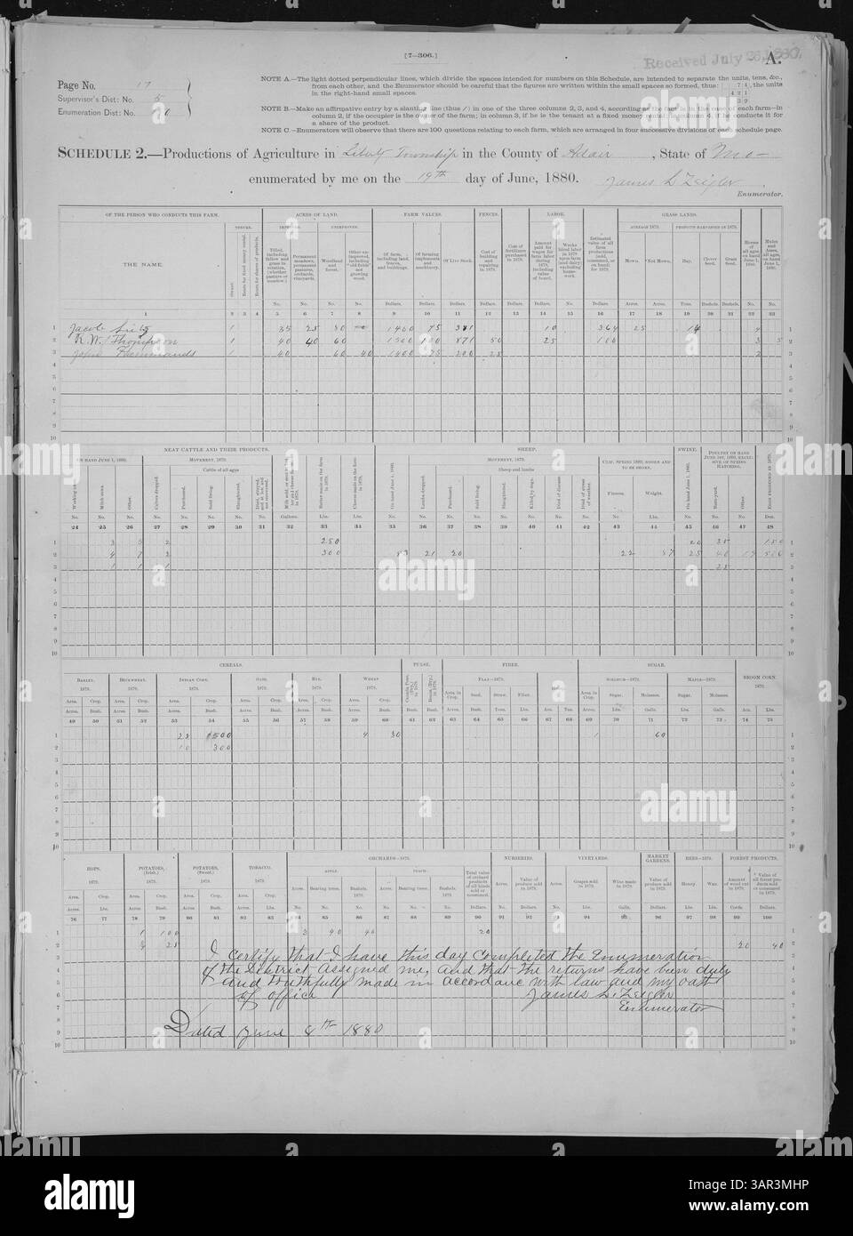 Volume 38 of the Missouri agricultural census from 1880 covers Adair to ...